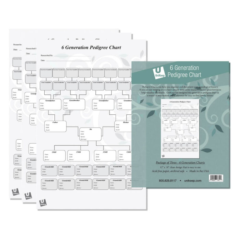 6 Generation Pedigree Chart - UniKeep.com